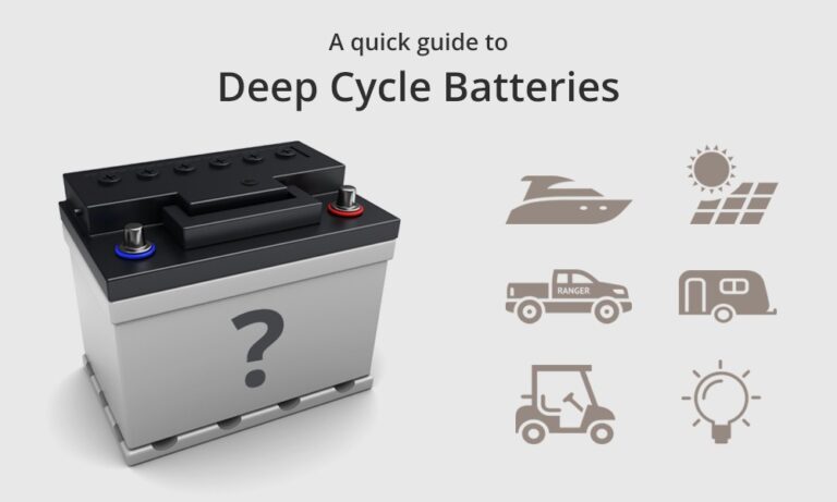 A guide to buying deep cycle batteries in Australia - Maxon Deep Cycle ...